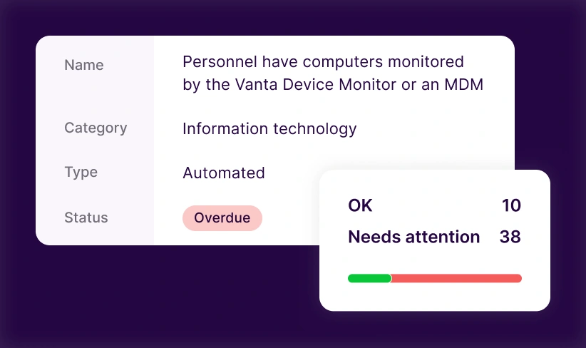 Personnel access software that simplifies compliance | Vanta